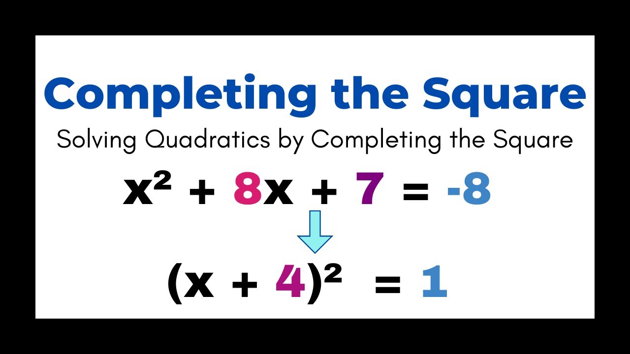 Completing the Square | Solving Quadratic Equations by Completing the ...