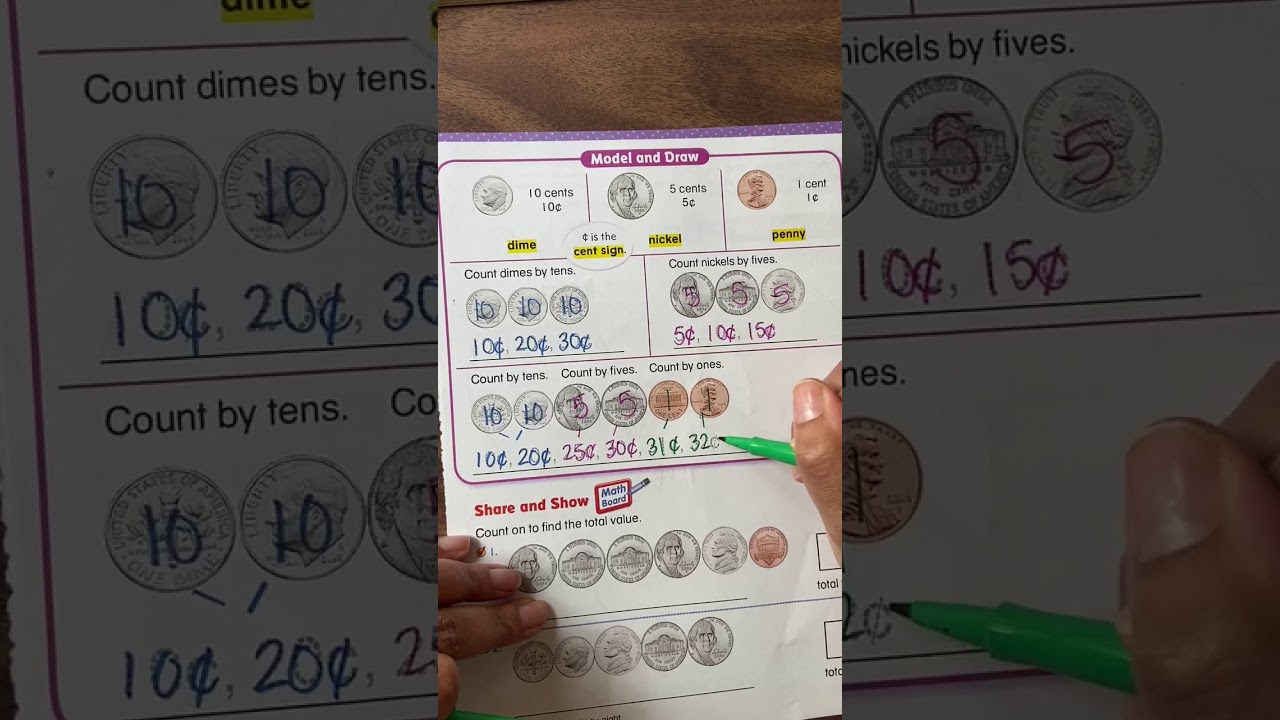 2nd Grade GO Math Lesson 7 1 YouTube 2nd-grade-go-math-lesson-7-1-youtube