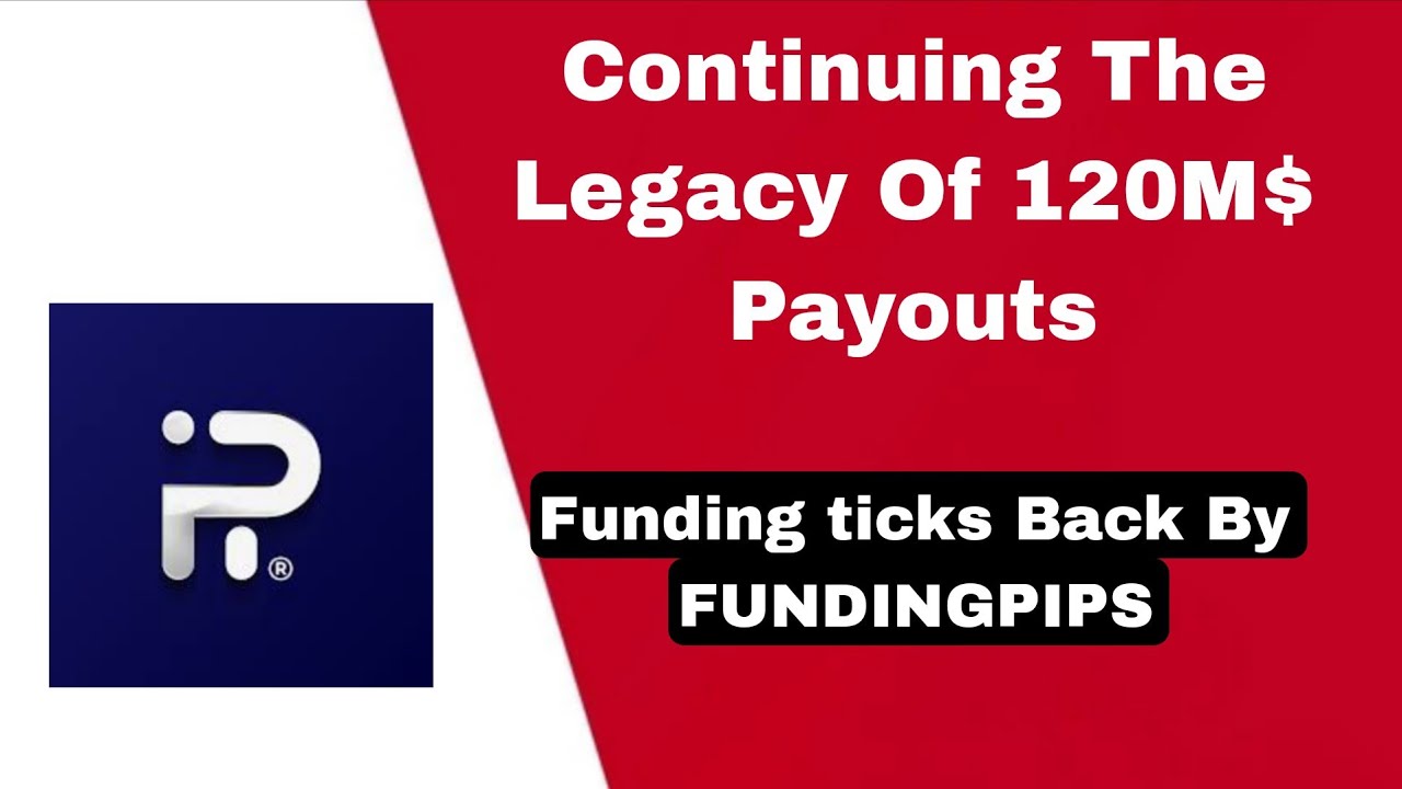 Funding Ticks Futures Prop Firm Review | Honest & Detailed Breakdown ...