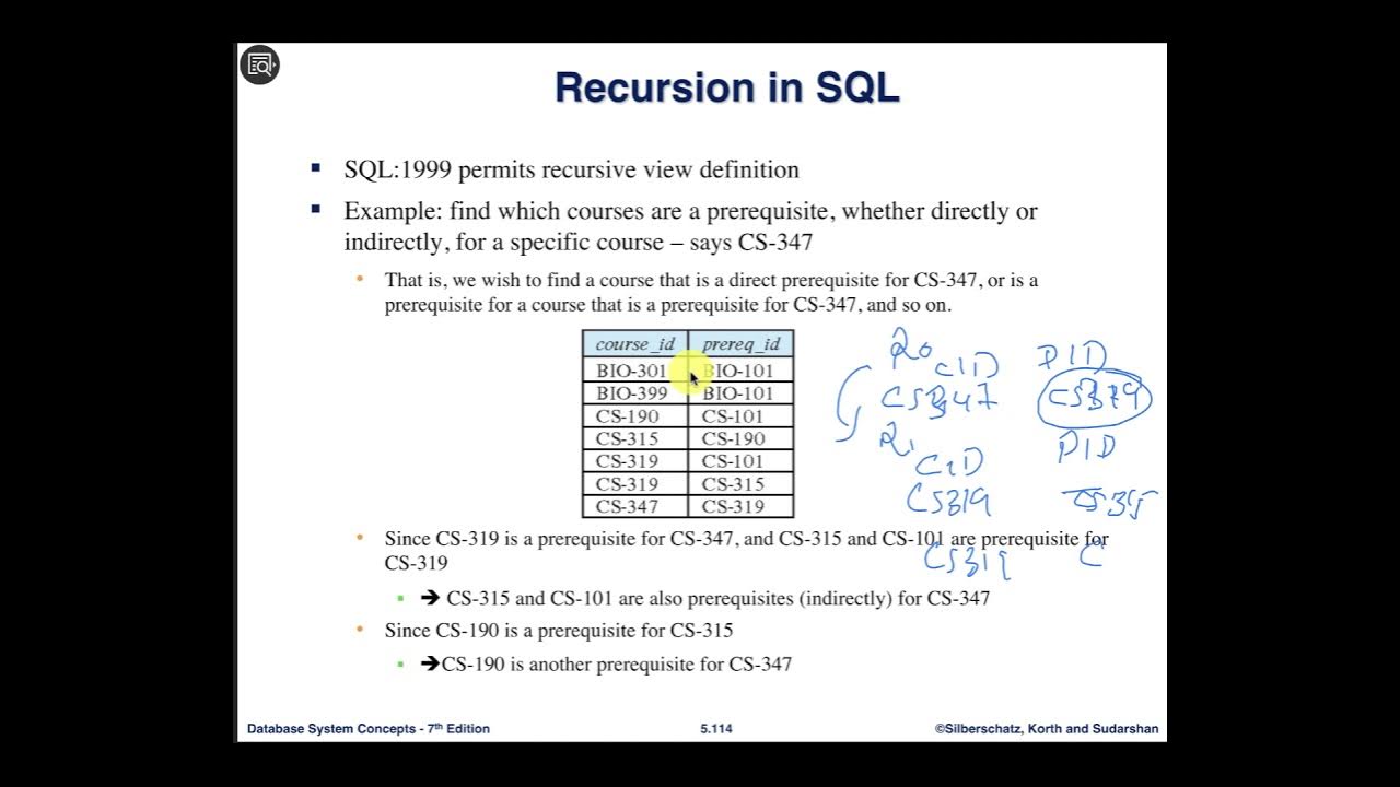CS425 SQL Recursive Query - YouTube