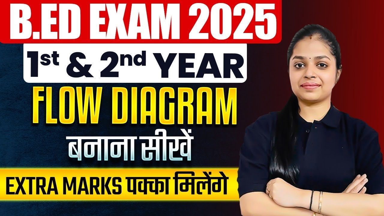 B.ed Flow Diagram बनाना सीखें! | How to Make Flow Charts in B.Ed. Exams? | B.Ed. Answer Writing ...
