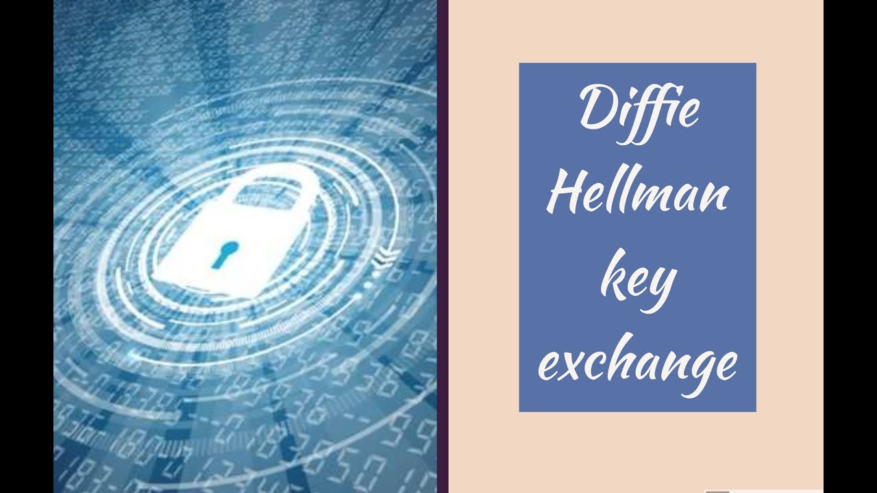 Network Security - Diffie Hellman Key Exchange | Easy Explanation - YouTube