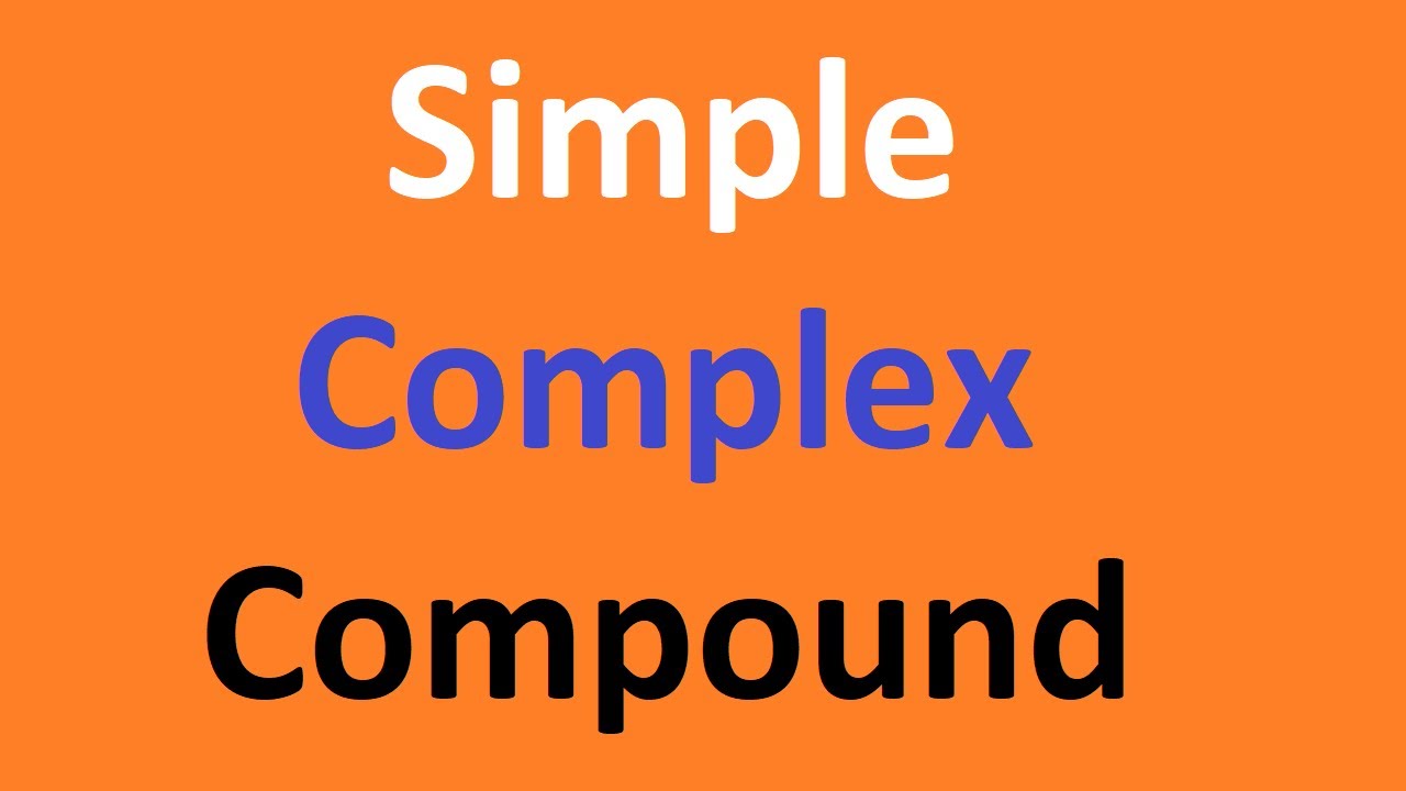 Transformation of sentences|Simple-Complex-Compound| - YouTube