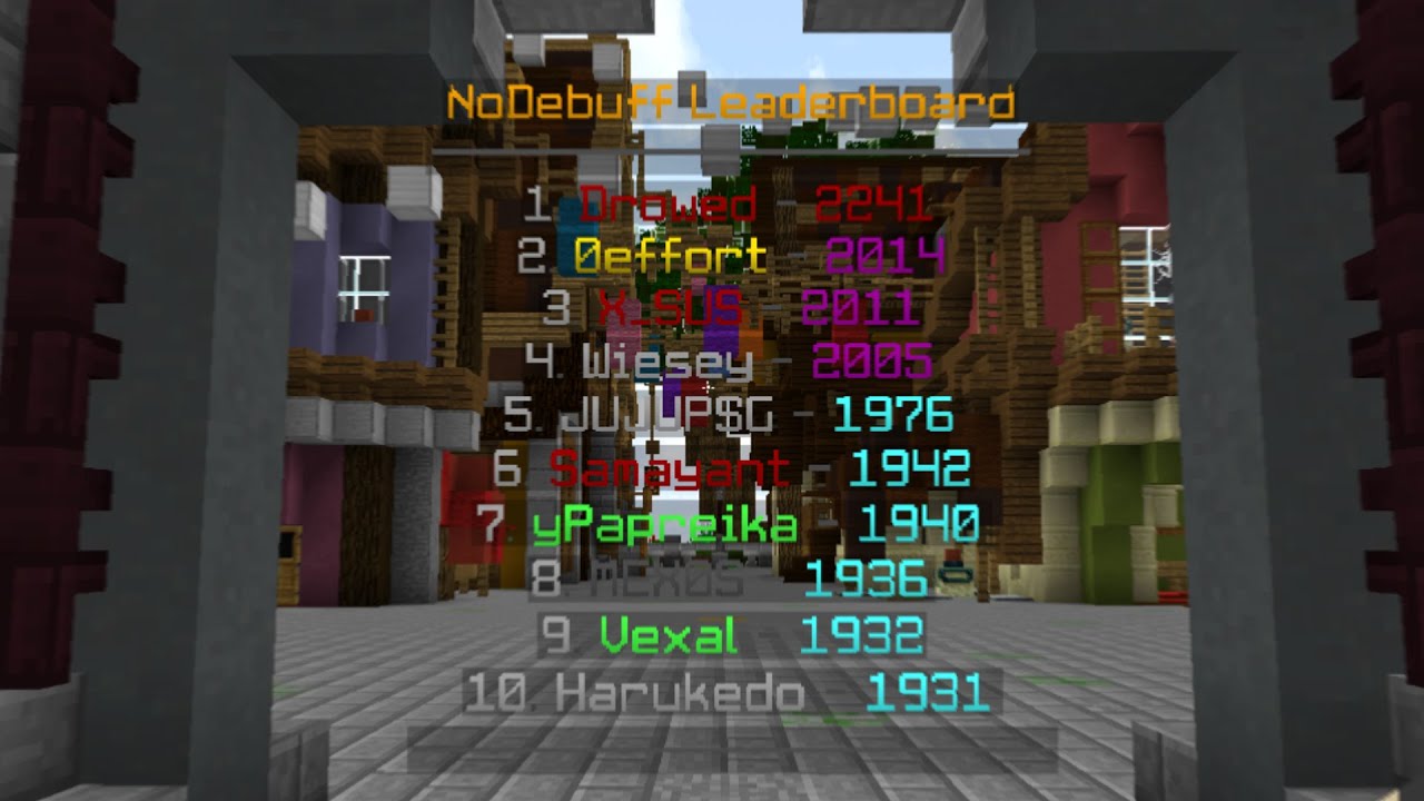 NoDebuff Master (ft. Marcel, M0DIFIER, etc.) - YouTube