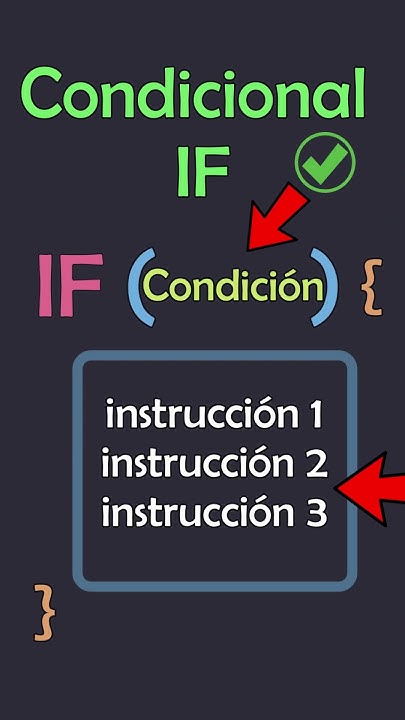 Condicionales IF y ElSE en Programación #programacion #csharp #java # ...