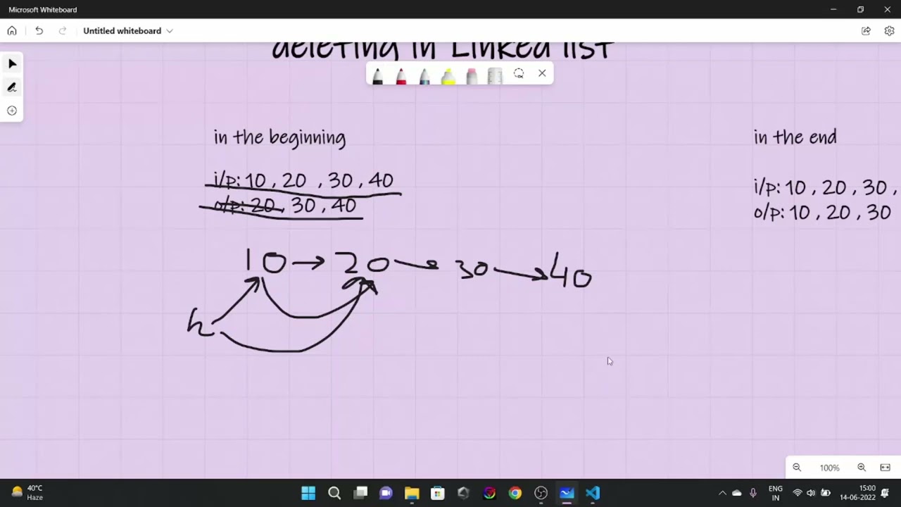 Delete A Linked List Node At A Given Position YouTube Delete A Linked List Node At A Given Position YouTube