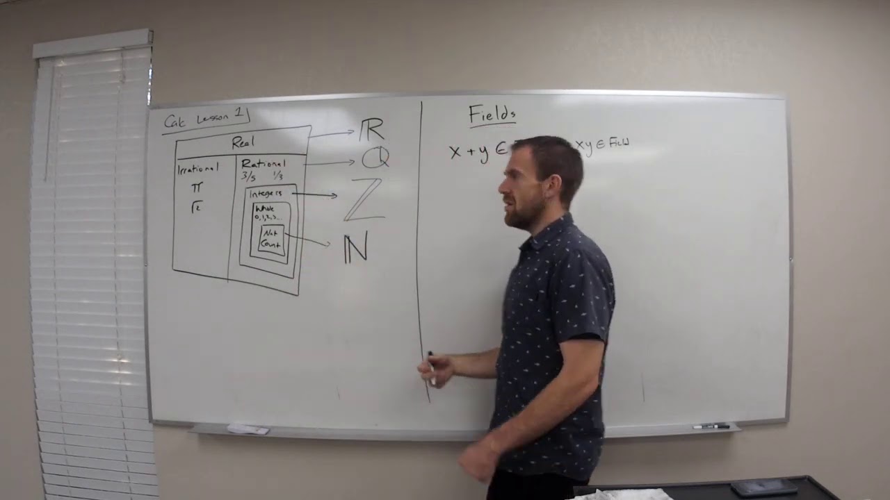 Calc Lesson 1 - YouTube