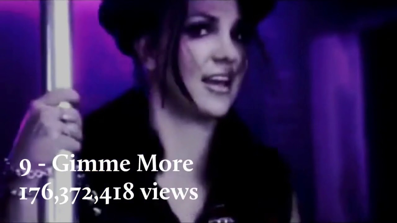 25 Most Viewed Britney Spears Music Videos - YouTube