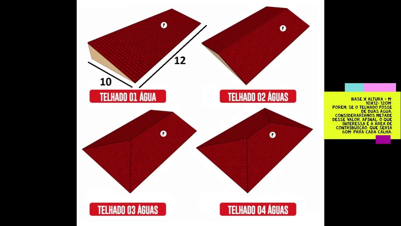 Como calcular uma calha? Como criar uma calha? - YouTube