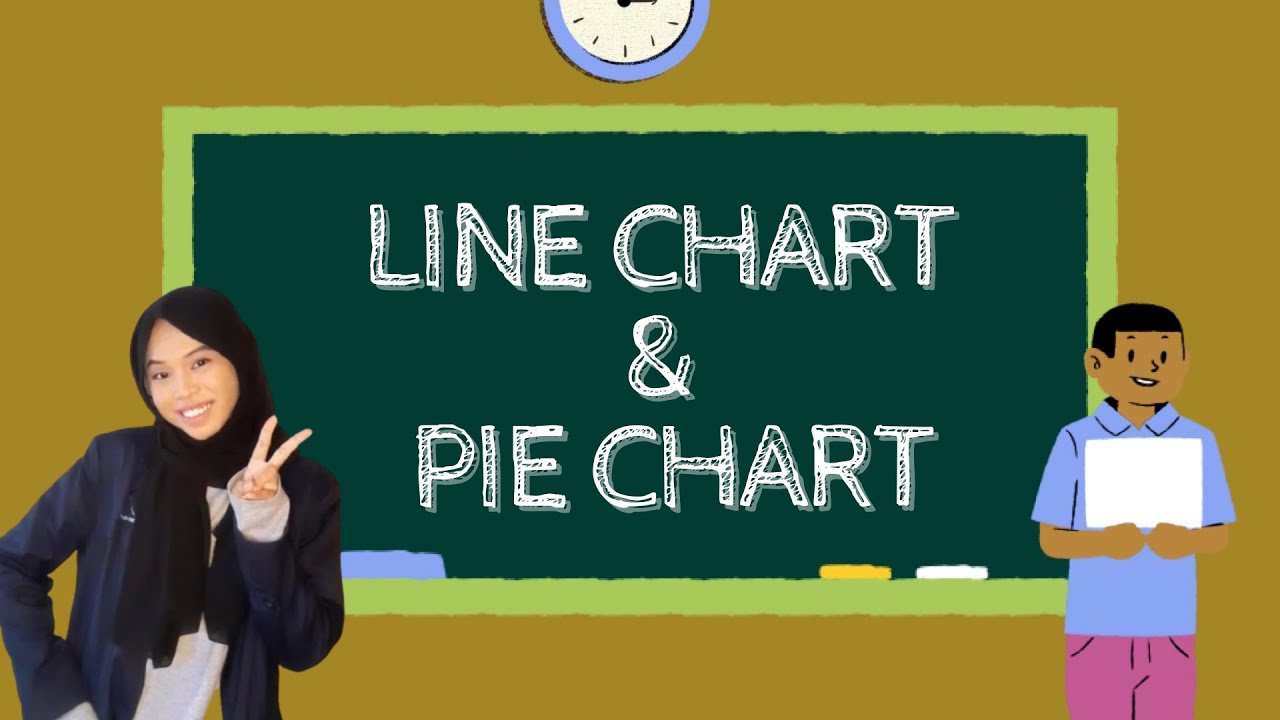 Two Difference Type of Charts | Line Chart & Pie Chart | Sector Economy ...
