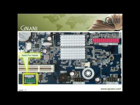 Computer Internals - Hardware & Software - V3: Motherboard - YouTube
