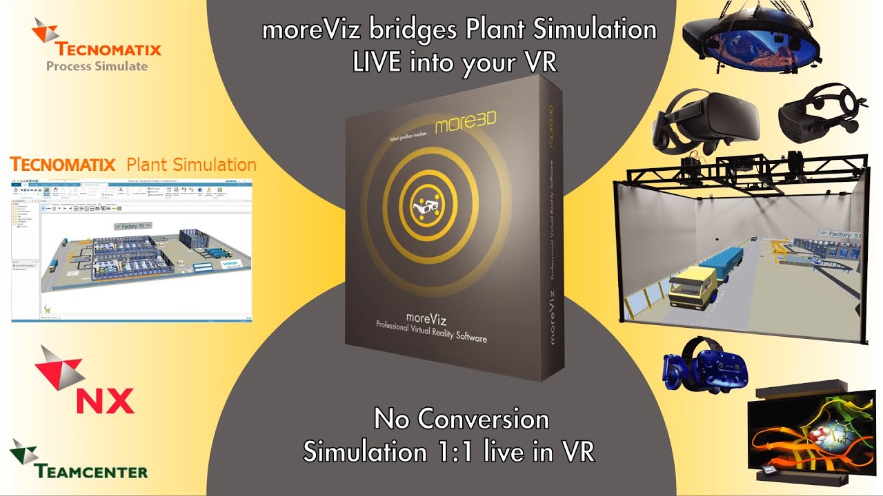 Plant Simulation in 3D Virtual Reality for HTC Vive (Pro), Valve Index ...