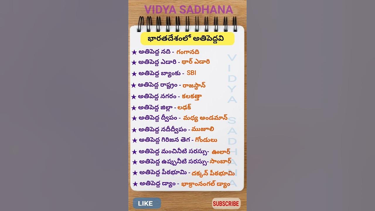Biggest Things In India education telugu vidyasadhana gk biggest-things-in-india-education-telugu-vidyasadhana-gk