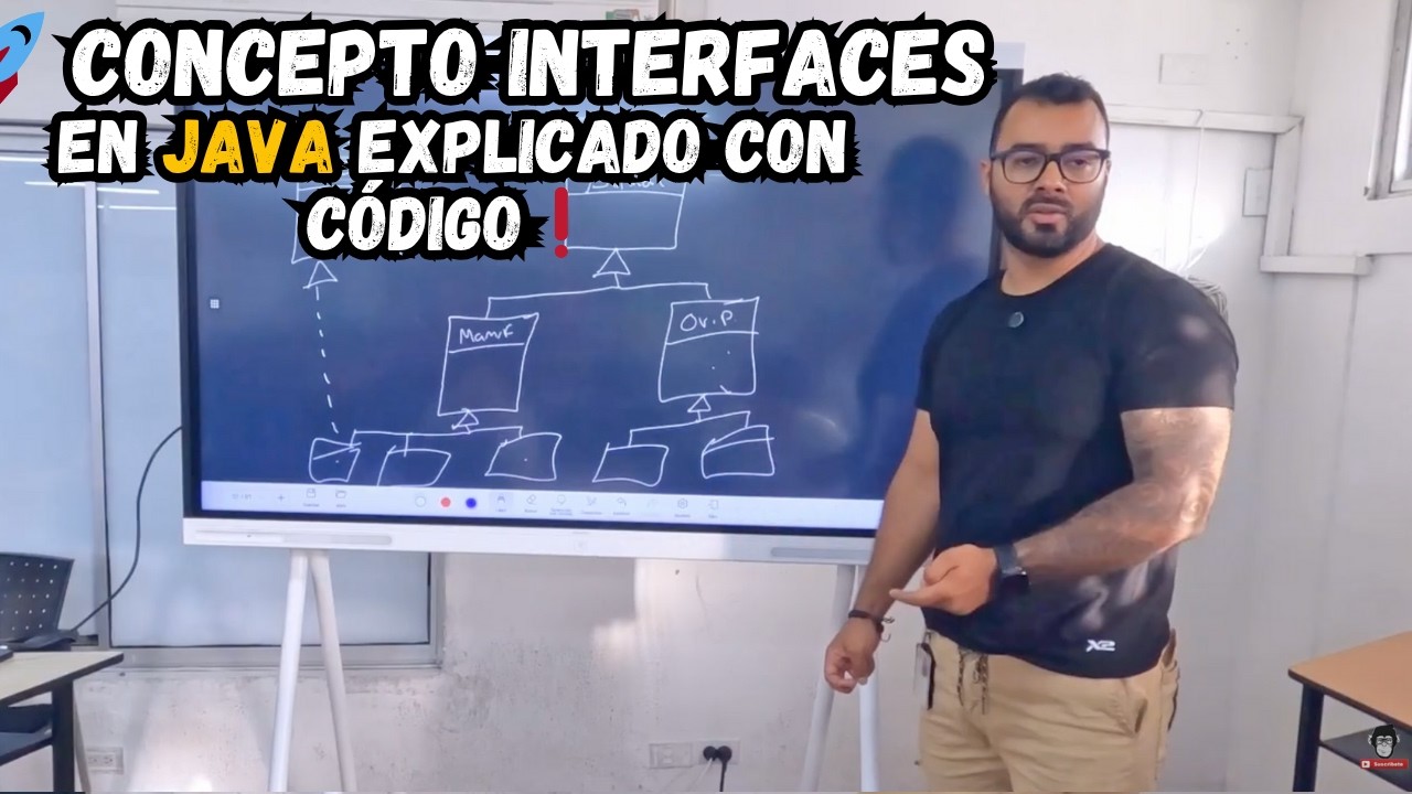 💻 Interfaces en Java: Ejemplo Paso a Paso 🚀 - YouTube