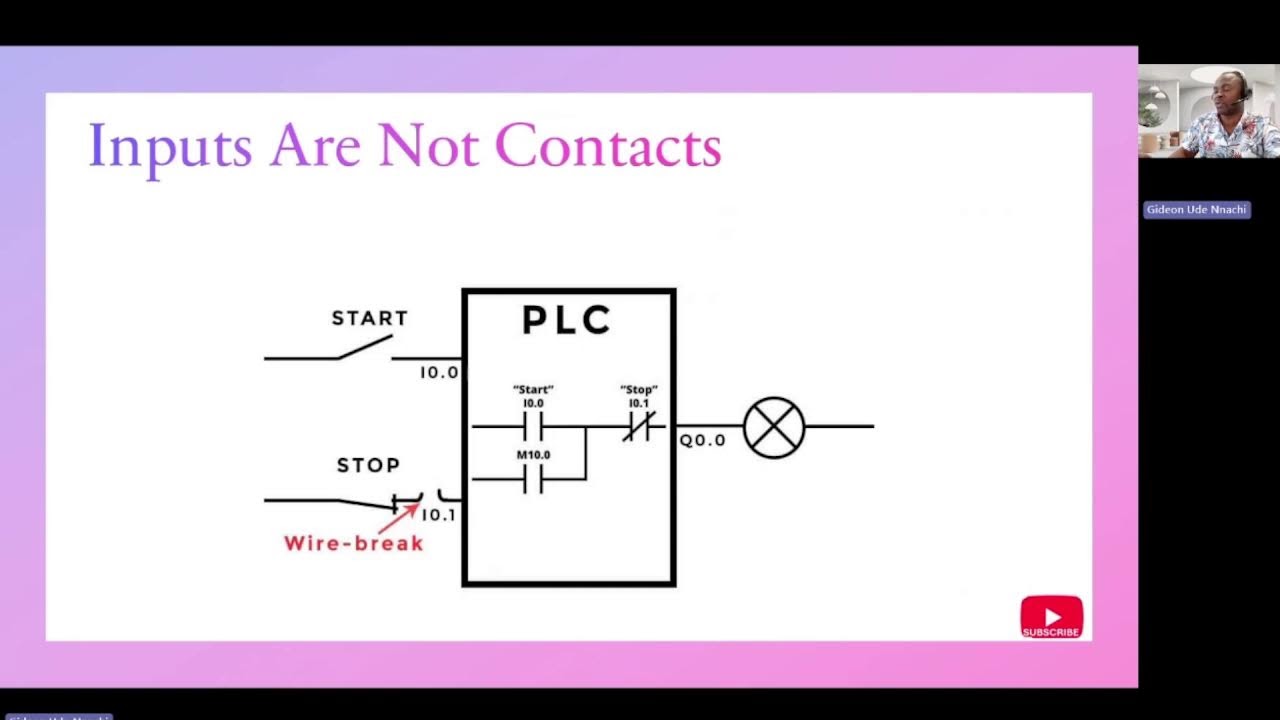 PLC Programming Fundamentals - YouTube