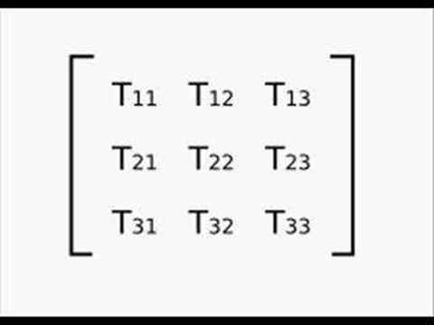 Explain: Stress Tensor - YouTube