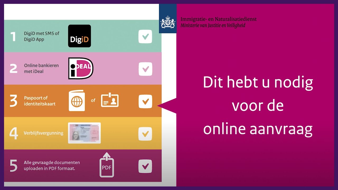 Aanvraag Duurzaam verblijf (onbepaalde tijd) | Online aanvraag: - YouTube