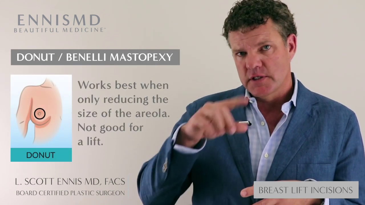 Breast Lift Mastopexy Incision Types with Dr. L. Scott Ennis - YouTube