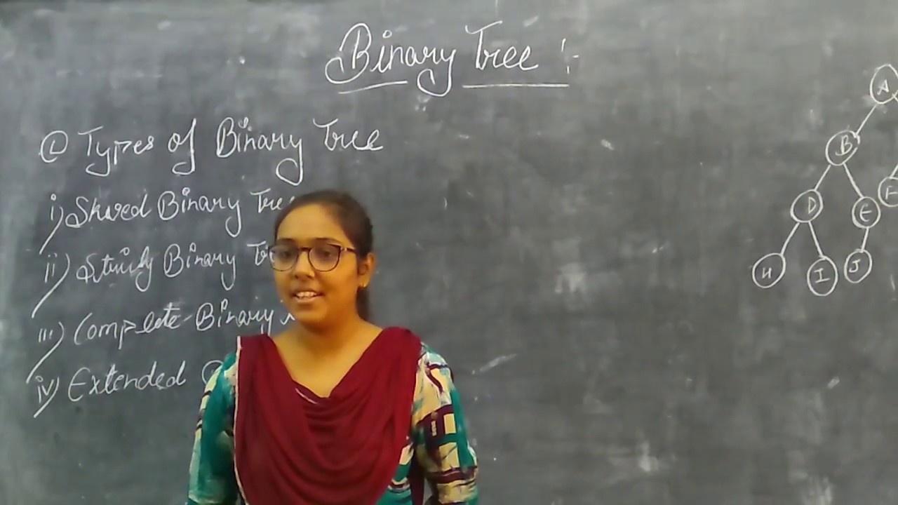Binary tree,path,edge,degree of node,degree of tree by himanshi - YouTube