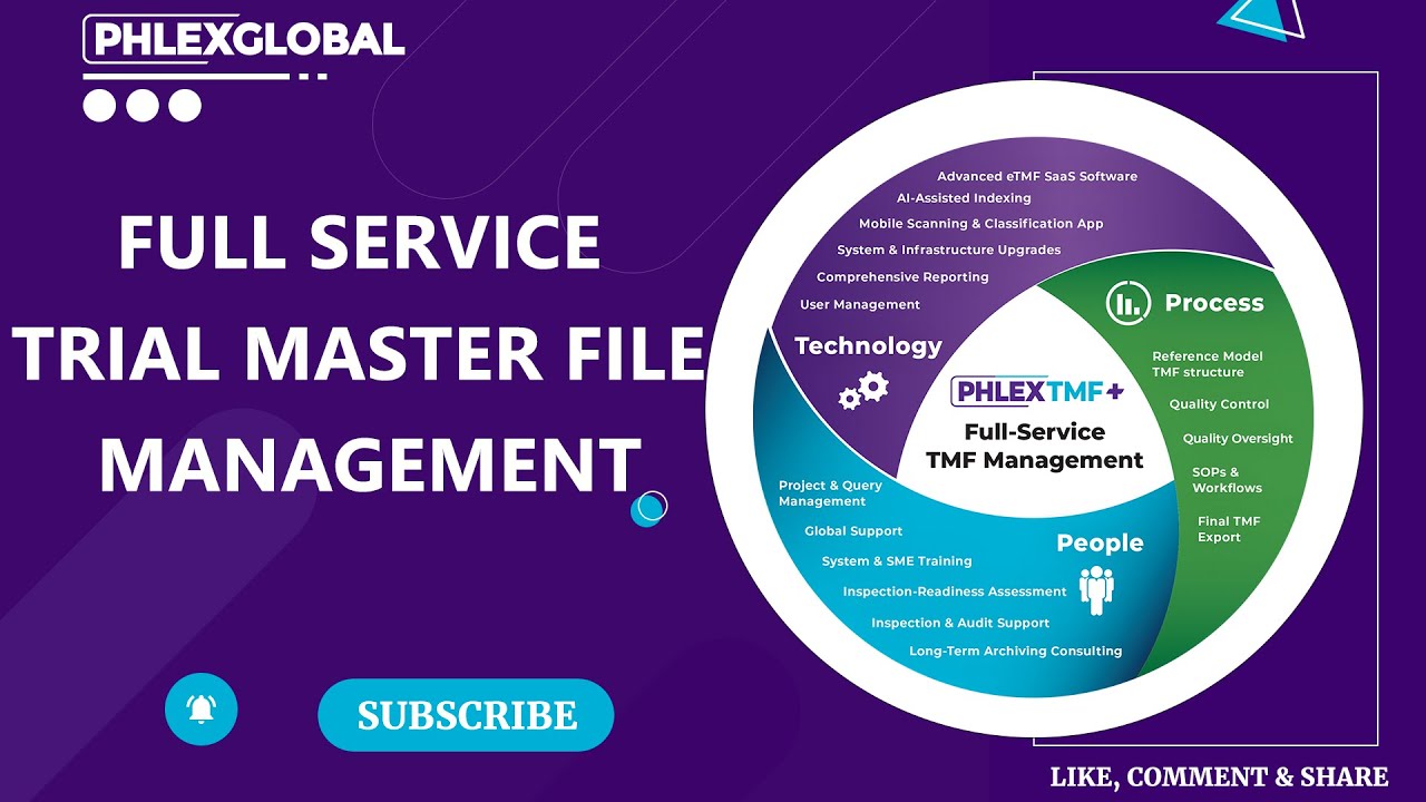 Trial Master File best practices Introducing PhlexTMF+ Full Service ...