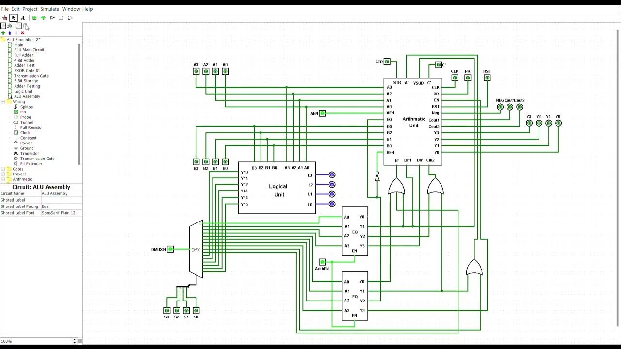 Part 7.2: Arithmetic and Logic unit (ALU) IC | Building 4 Bit ALU From ...