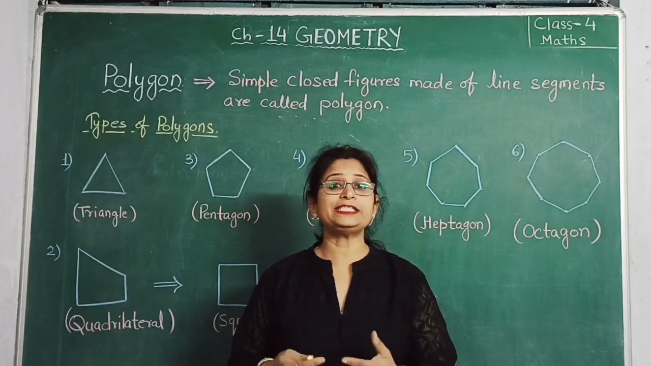 Class 4 Maths Chapter 14: Geometry | Types Of Polygons | Open|Closed ...