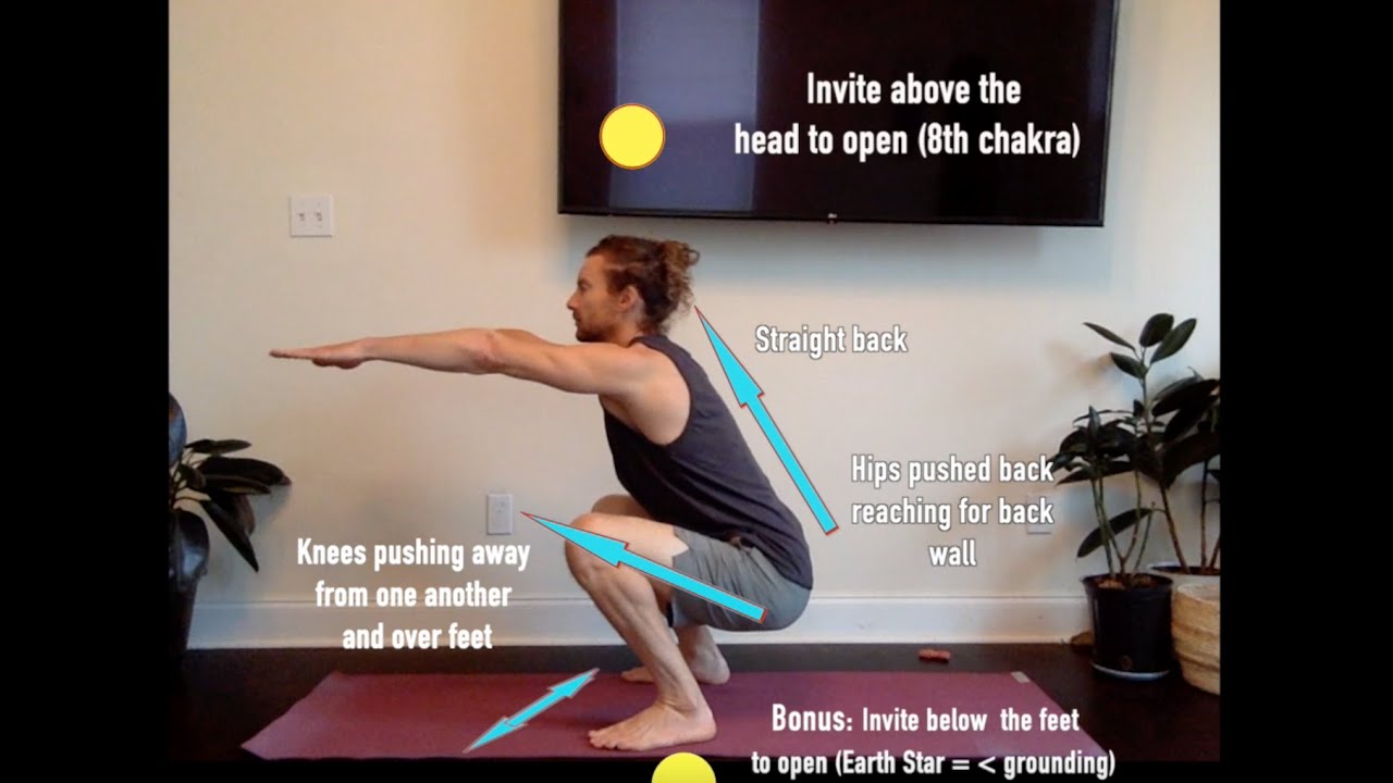 Improve Deep Squat Mobility by Keeping 8th Chakra Open - YouTube