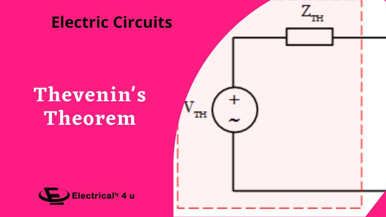 Thevenin's theorem with solved examples - YouTube