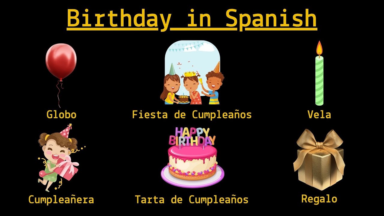 Birthday Vocabulary in Spanish - YouTube
