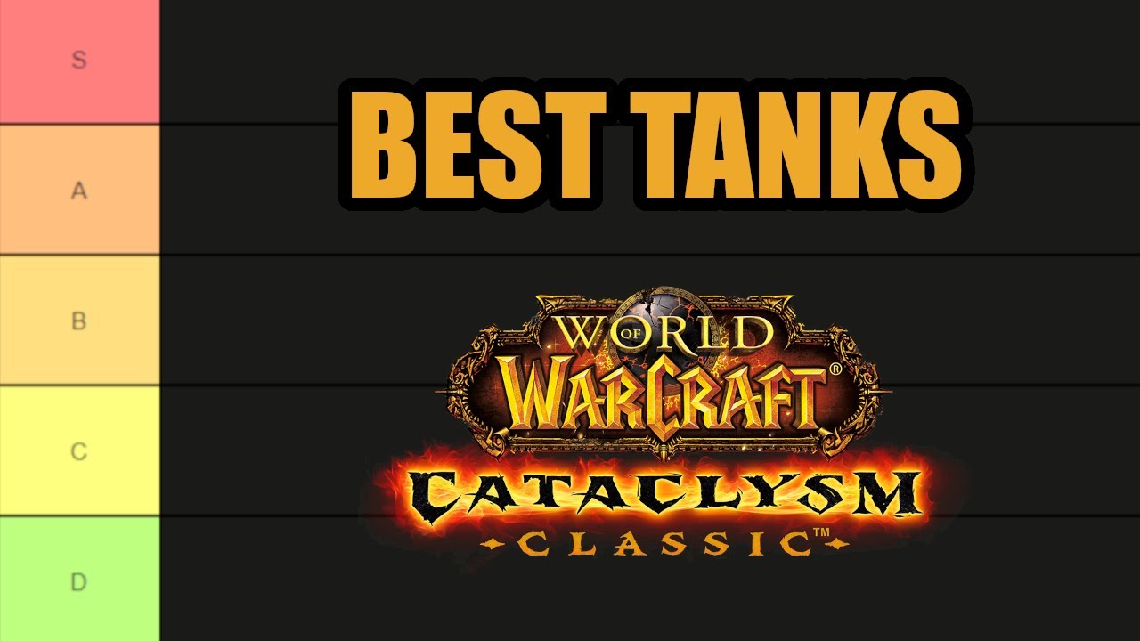 Tier List Best Tanks For World Of Warcraft Cataclysm Classic! - YouTube