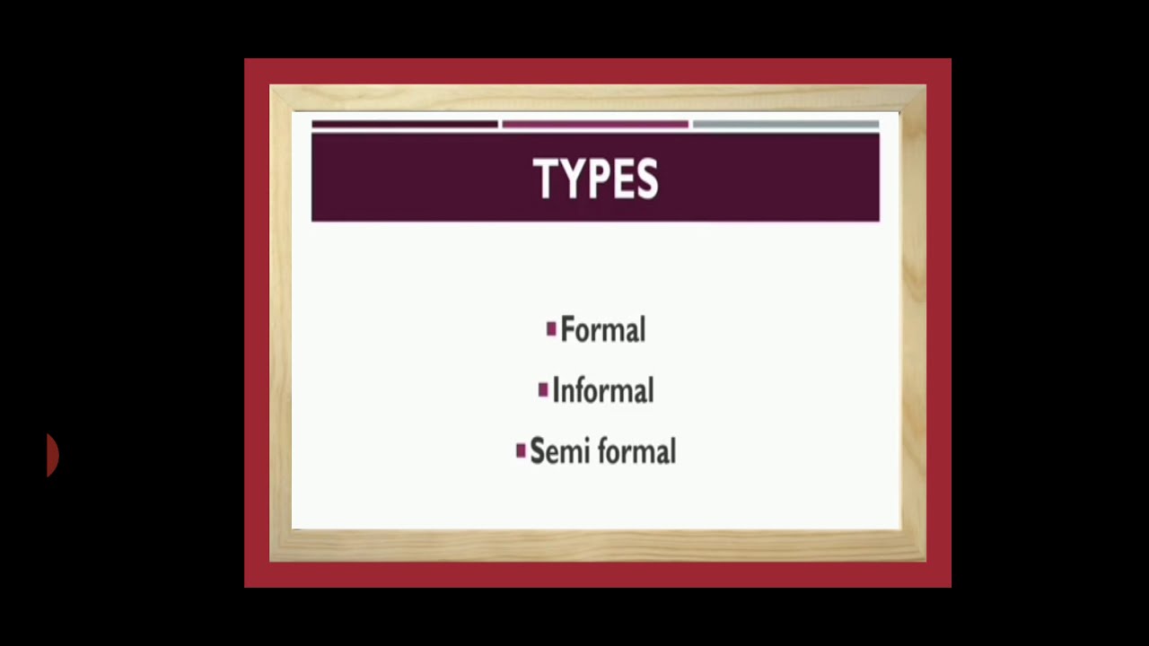 GRADE 8 ENGLISH CH 22 DIALOGUE WRITING - YouTube