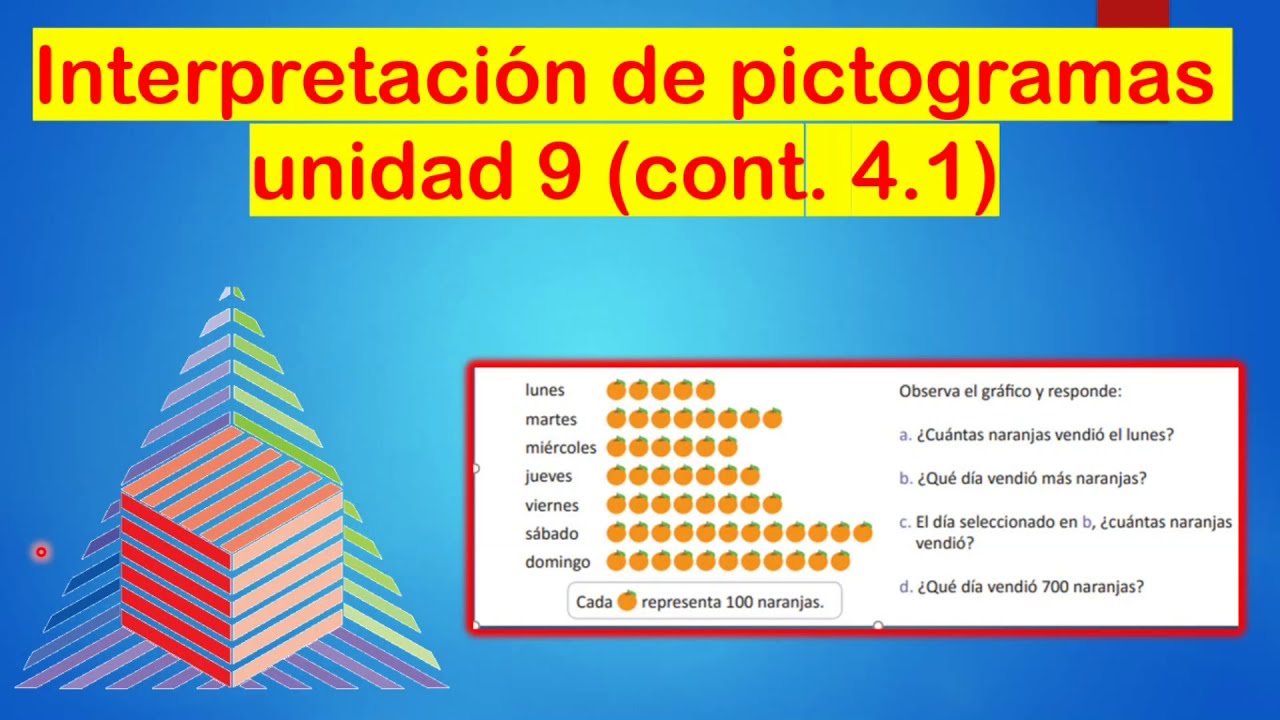 4.1 INTERPRETACIÓN DE PICTOGRAMAS (UNIDAD 9) Cuarto Grado - YouTube
