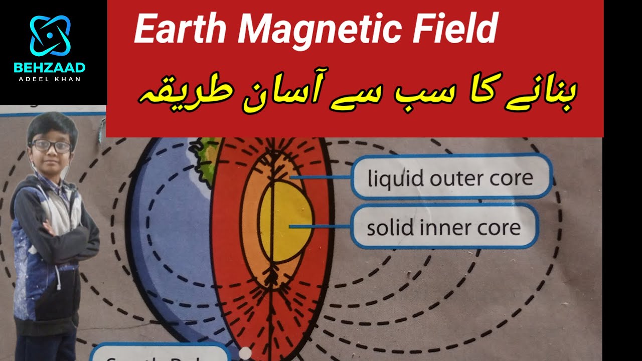 How to draw a magnetic field/ easy way to make it / my activity ...