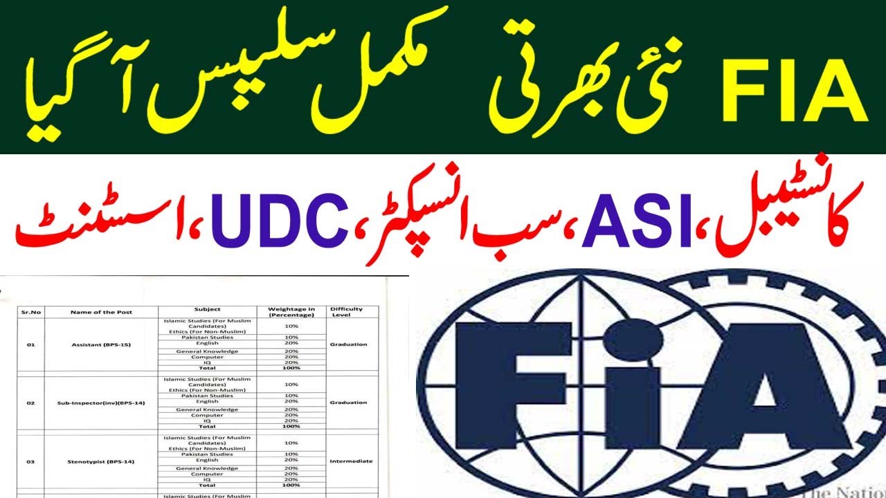 FIA New Jobs Syllabus For Constable, ASI, Sub Inspector, UDC Full ...