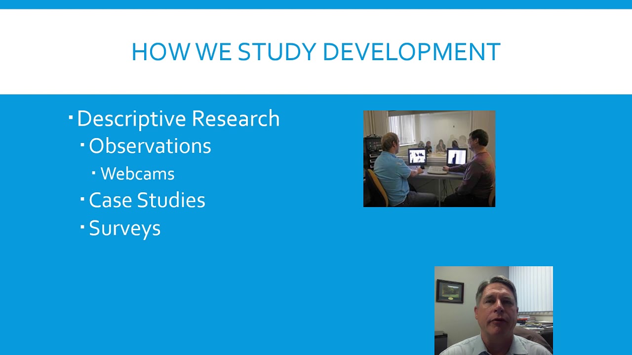 Ch 1 Research in Human Development Descriptive Studies - YouTube