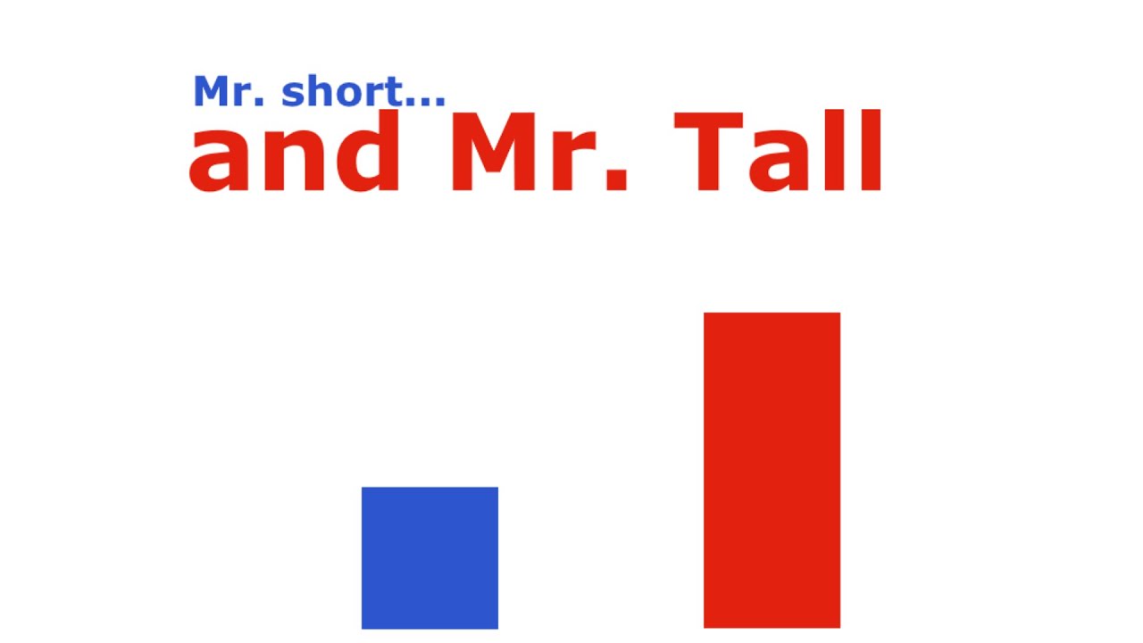 Tutorial (Original Version) - Mr. Short and Mr. Tall - YouTube