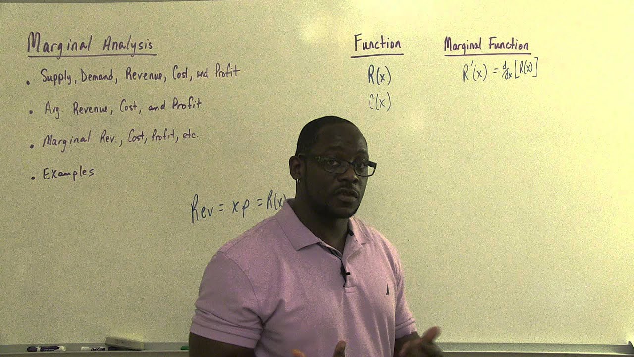 Marginal Analysis Calculus - YouTube