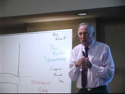 Mulligan Concept: Overview and MWM for Hand & Elbow - YouTube