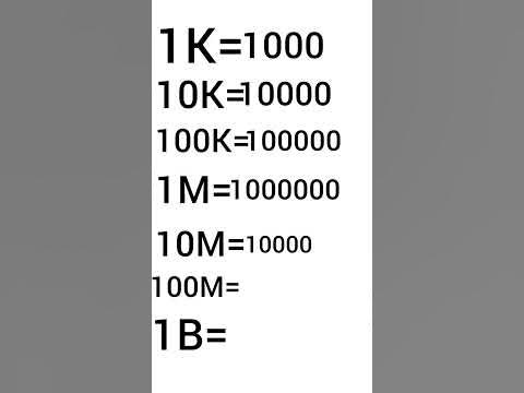 1K, 10K, 100K, 1M, 10M, 100M, 1B - YouTube