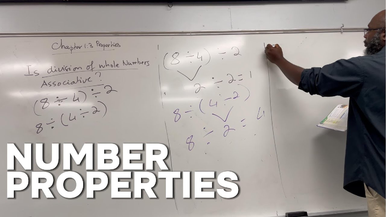 Unlocking the Secrets of Whole Numbers: Master the Core Math Properties ...