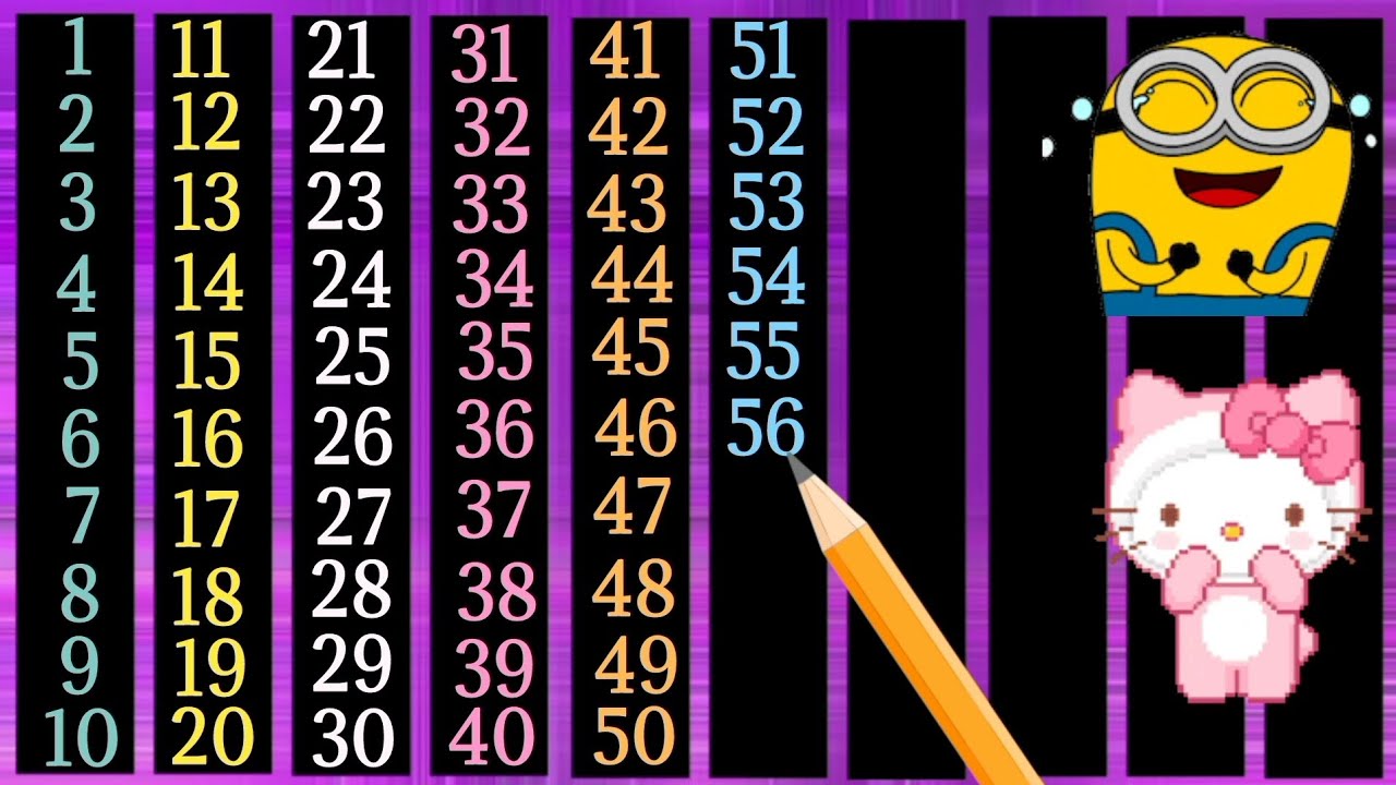 Counting Numbers for Beginners | counting 1 to 100 | ginti | 123 ...