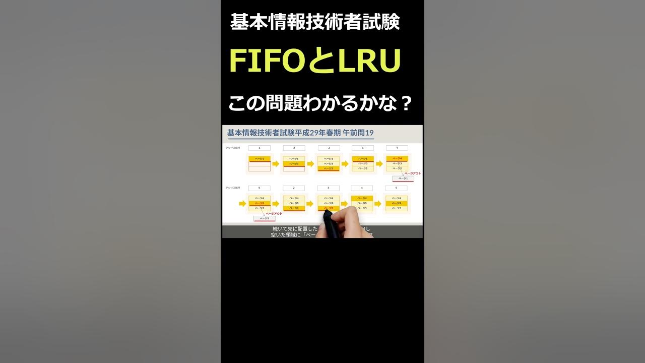 ページ置換えアルゴリズム（FIFO、LIFO、LRU、LFU）の問題 #基本情報技術者試験 - YouTube