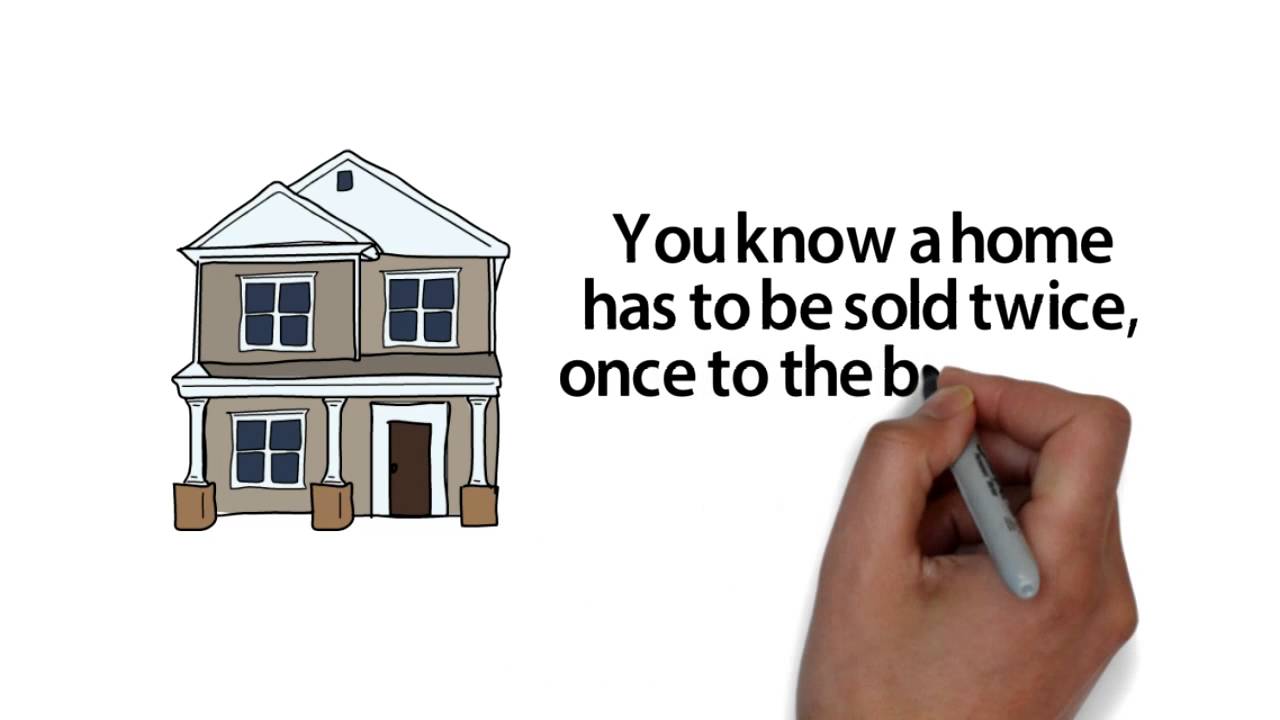 The Marla Yost Team at Keller Williams - YouTube