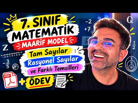 7.Sınıf Matematik Maarif Model | Tam Sayılar - Rasyonel Sayılar ve Farklı Temsilleri | 2026-2027