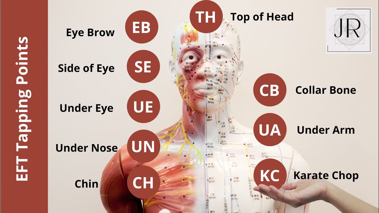 EFT Basic Recipe - YouTube