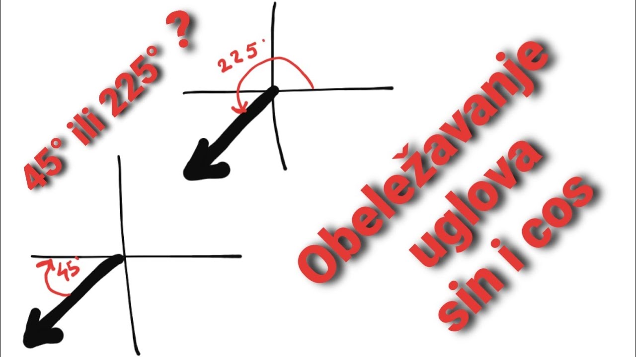 Obeležavanje uglova, računanje sin i cos, 1 - YouTube