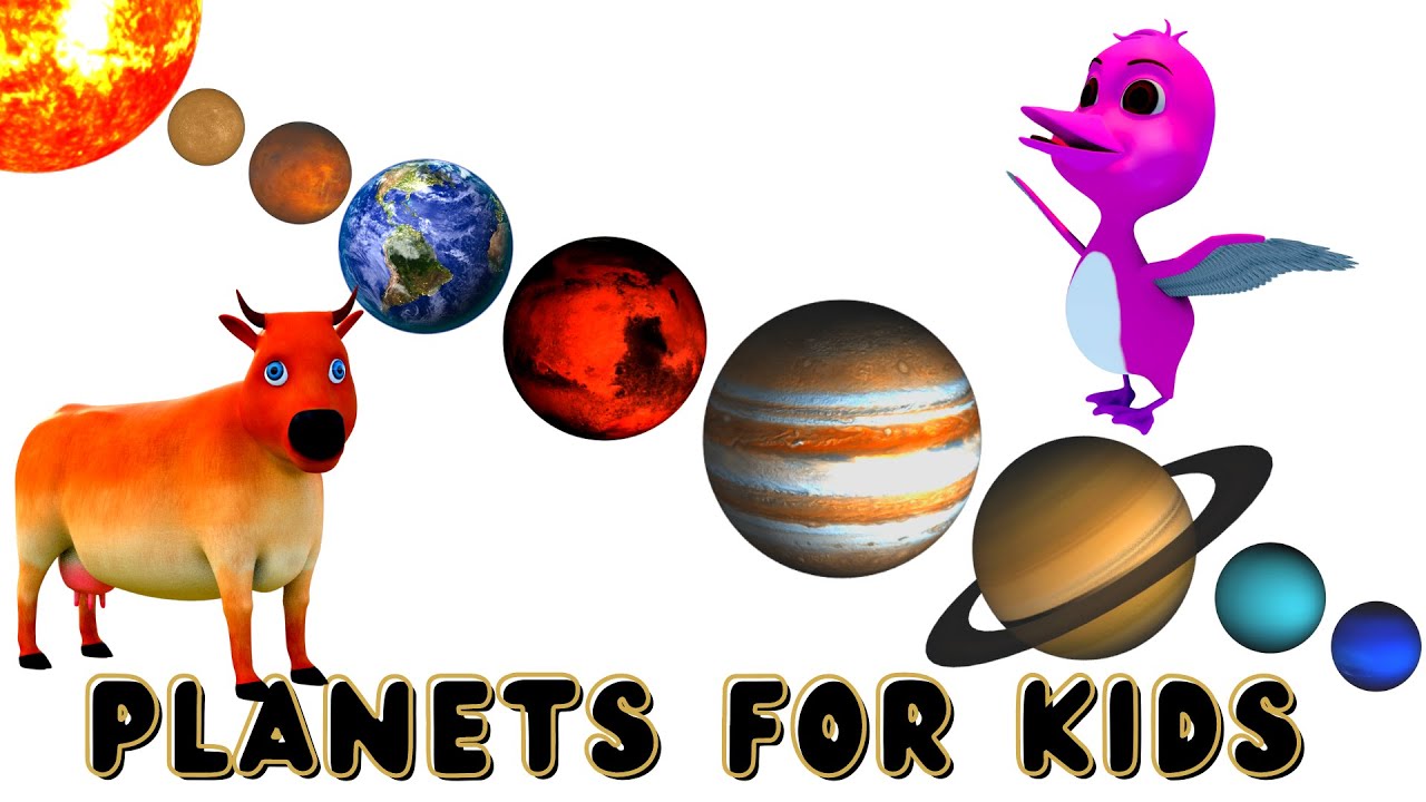 Best Video for Solar System | Planets for Kids | Toddlers | KG ...