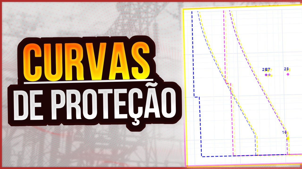 Curvas de Proteção - YouTube