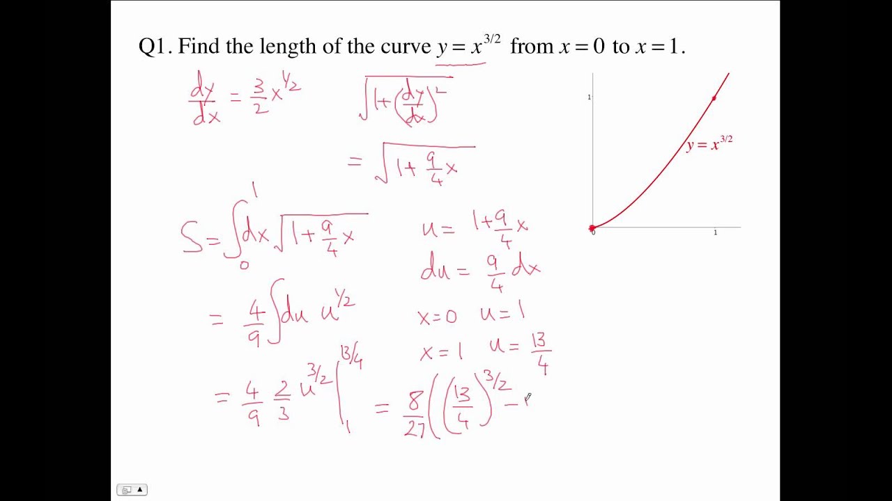 Lecture 20 Length Of A Curve Calculus English Prof Pervez Hoodbhoy YouTube Lecture 20 Length Of A Curve Calculus English Prof Pervez Hoodbhoy YouTube