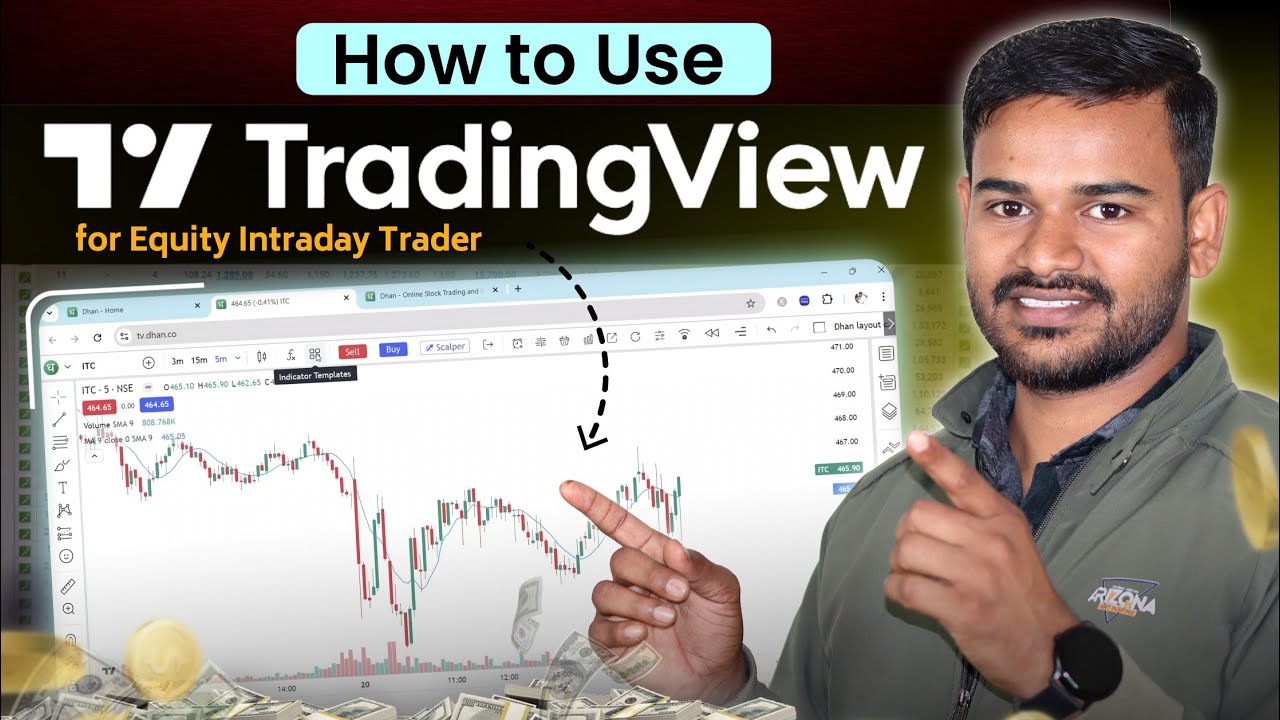 How to Use TradingView on dhan Chart | trading view for Equity Intraday ...